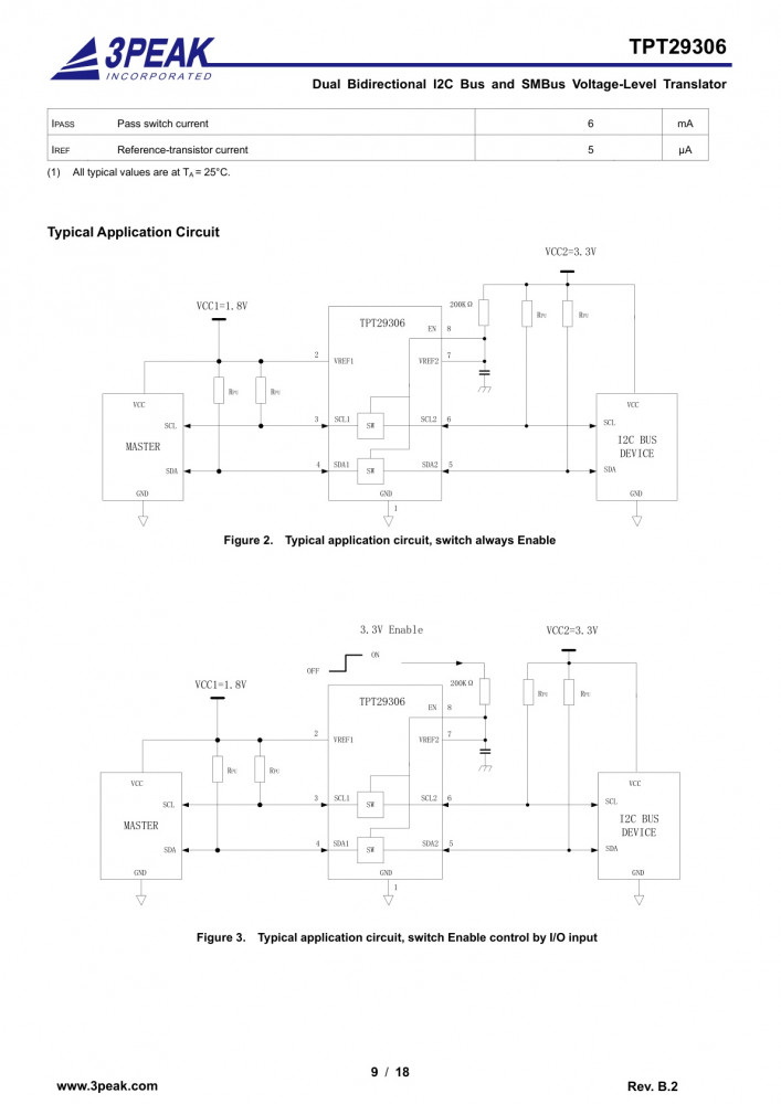 TPT29306 datasheet page 9