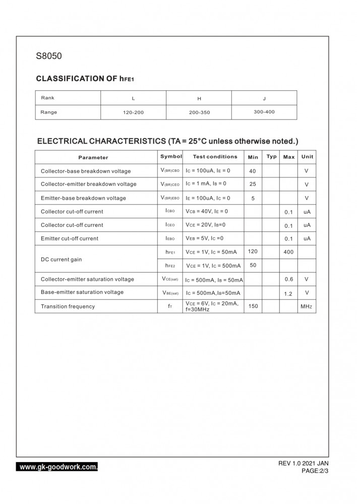 GOODWORK S8050 datasheet page 2