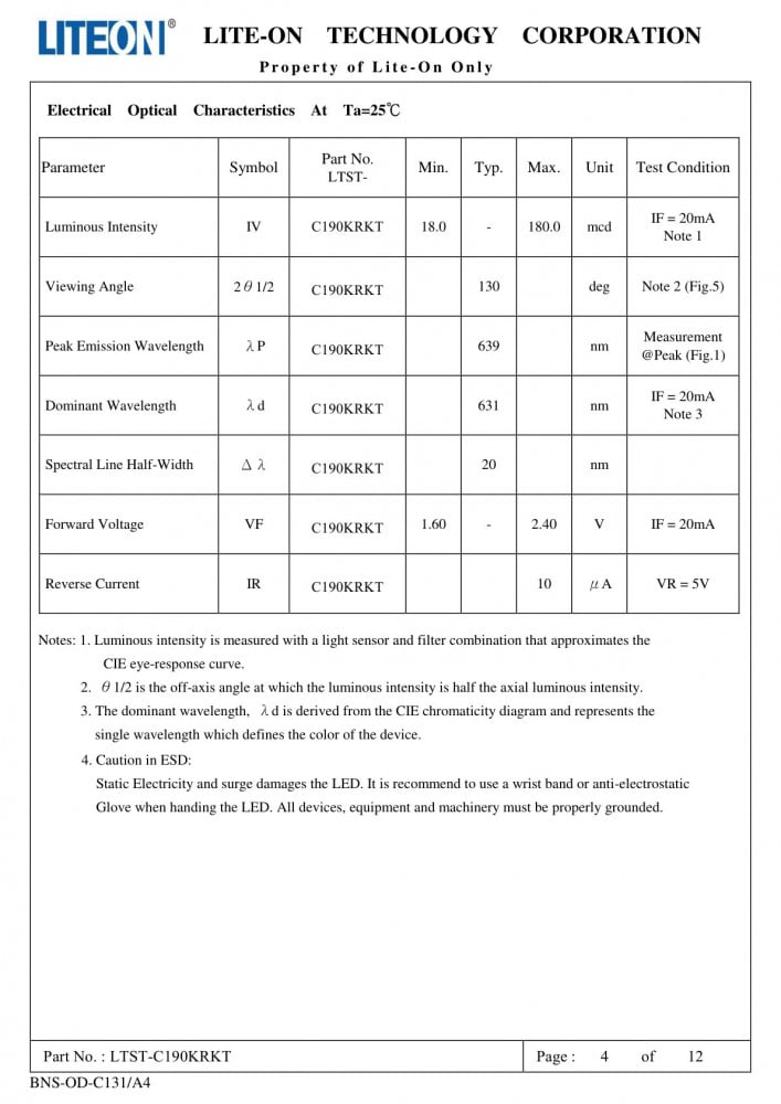 LTST-C190KRKT datasheet page 5