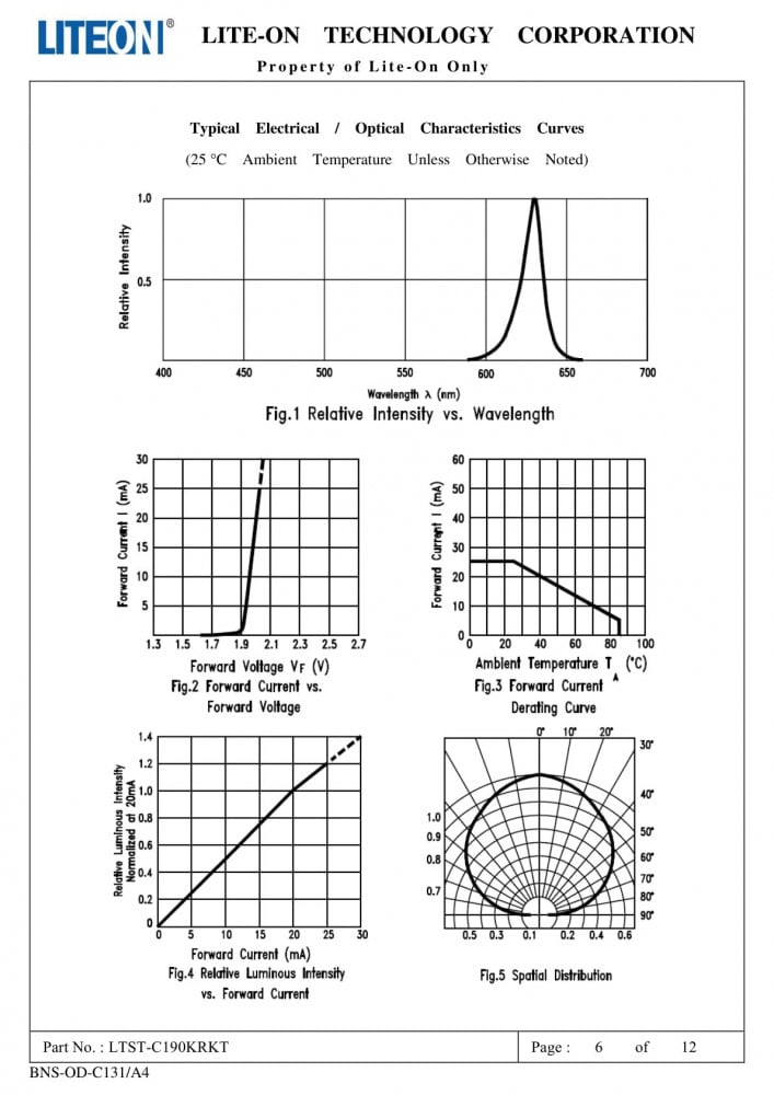LTST-C190KRKT datasheet page 7