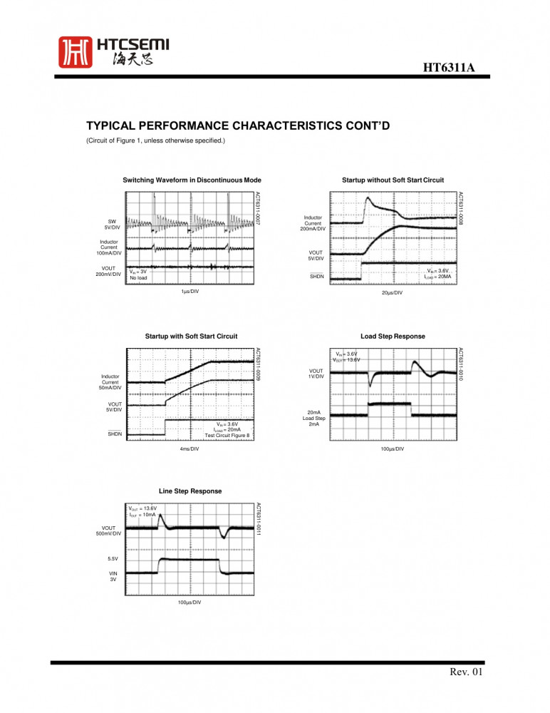 HT6311ARTZ datasheet page 9