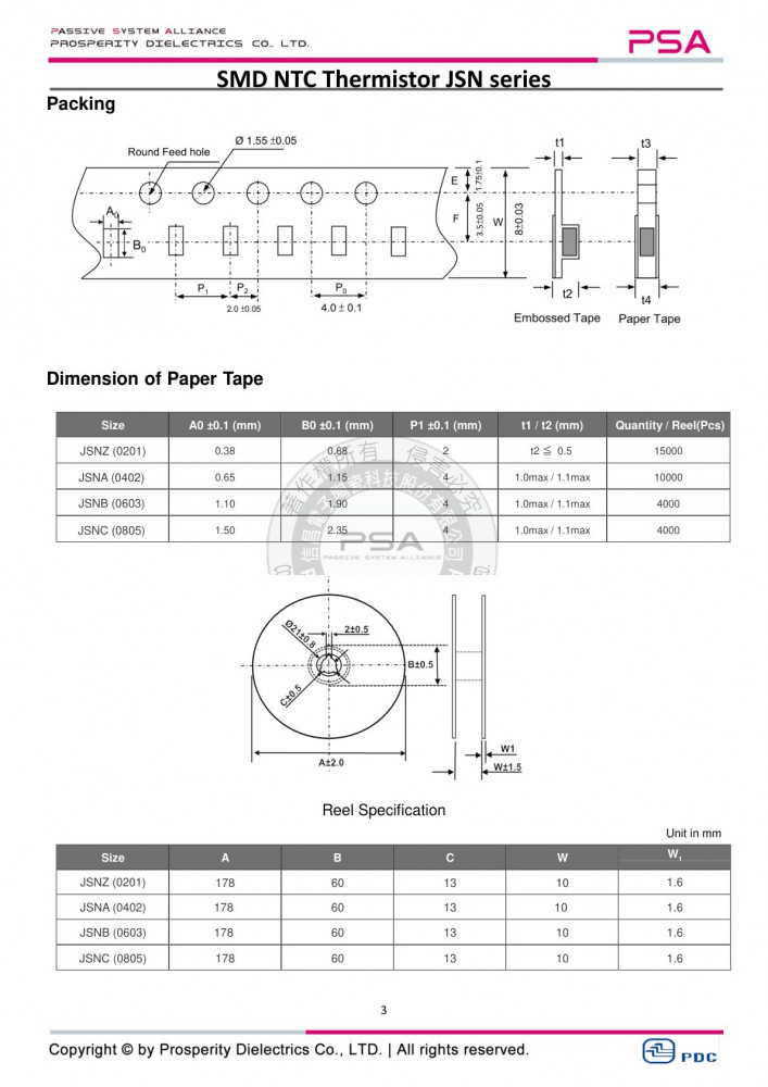 JSN Series datasheet page 4