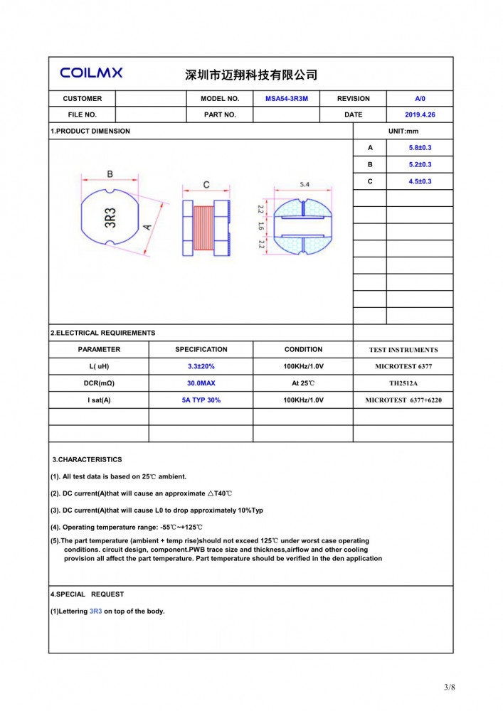 MSA54-3R3M identification and application information