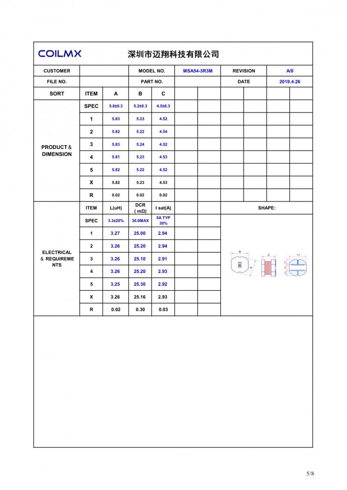 MSA54-3R3M reliability requirements