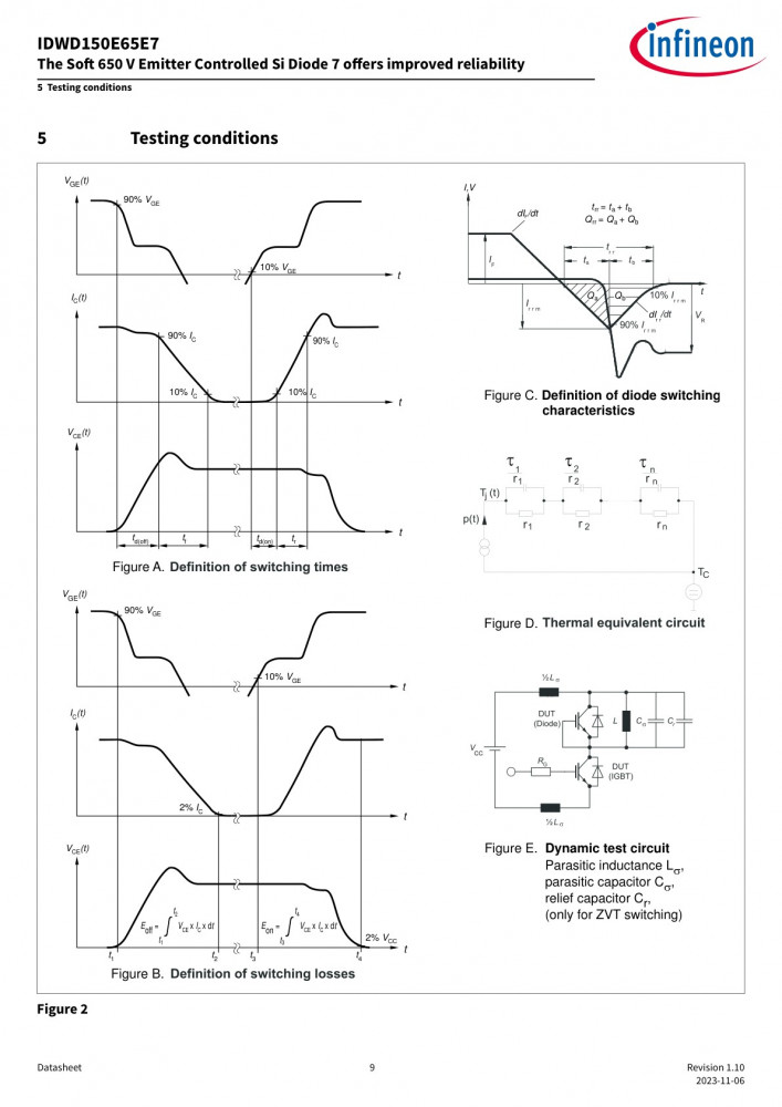 Datasheet page 9