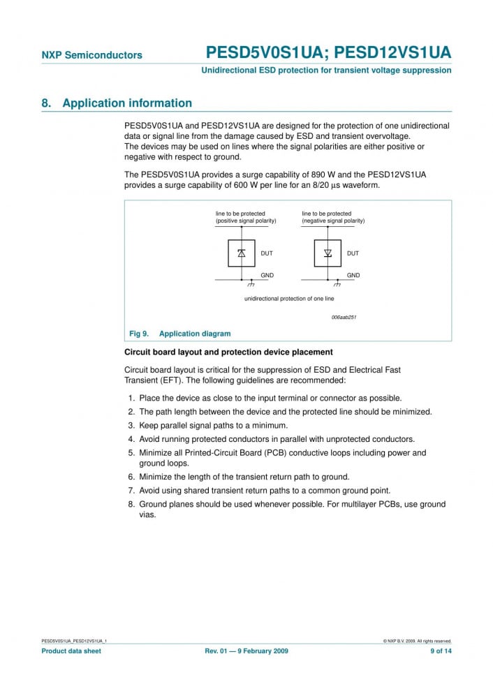 PESD5V0S1UA datasheet page 10