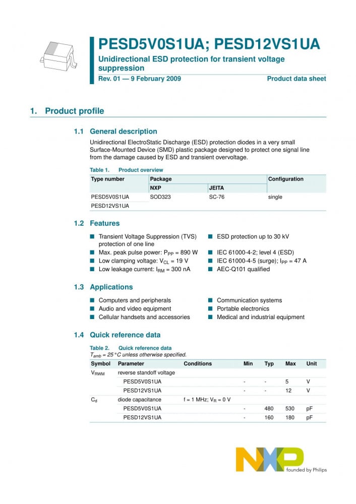 PESD5V0S1UA datasheet page 2