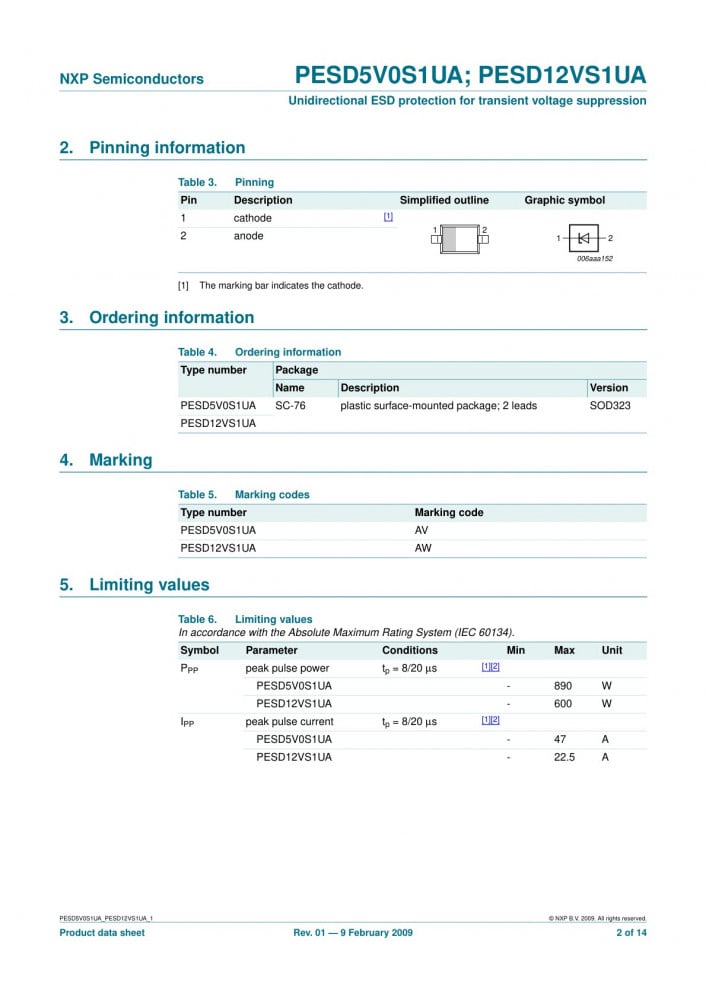 PESD5V0S1UA datasheet page 3