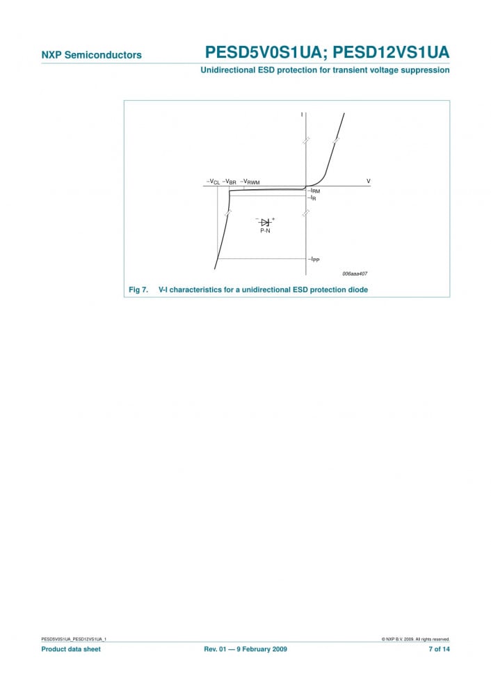 PESD5V0S1UA datasheet page 8