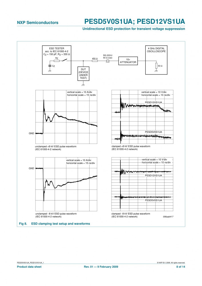PESD5V0S1UA datasheet page 9
