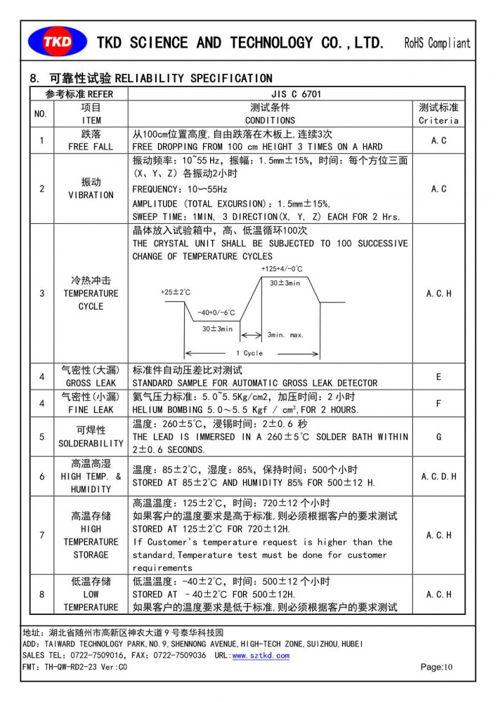 TKD SX32Y027120BC1T001 specification page 10