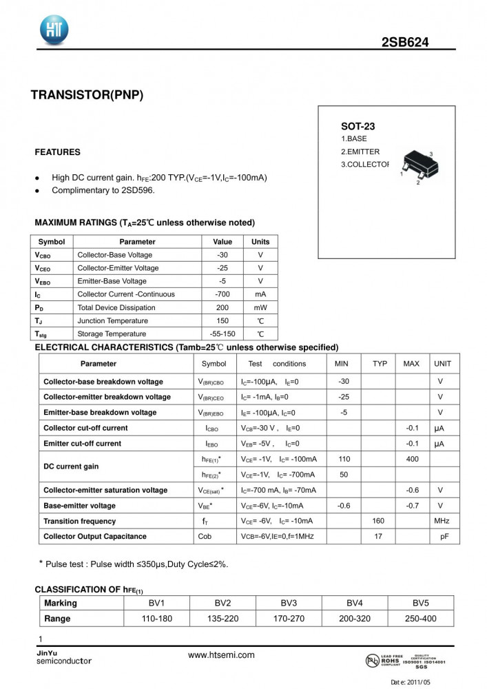 2SB624 datasheet page 1