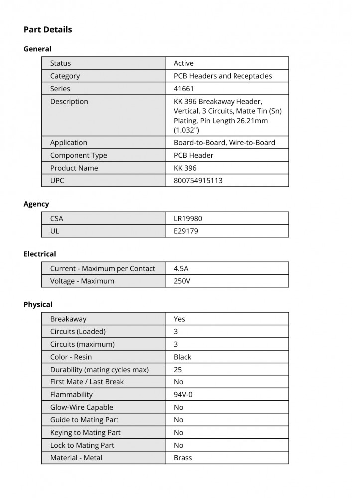 Product document page 2