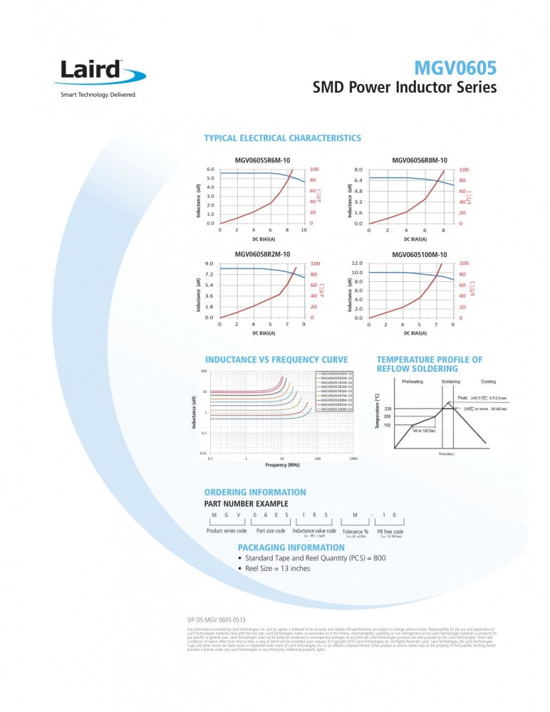 Laird MGV0605 datasheet page 3