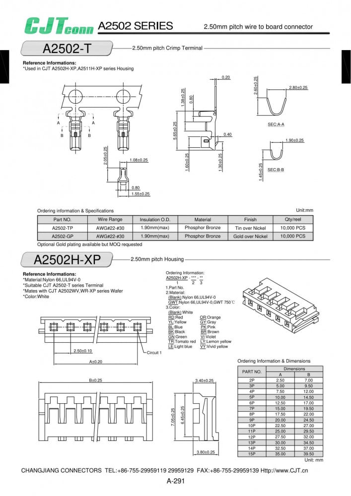 CJT A2502H series technical document page 2