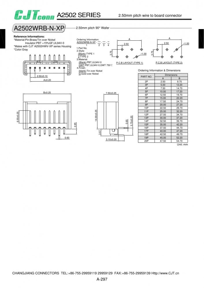 CJT A2502H series technical document page 8