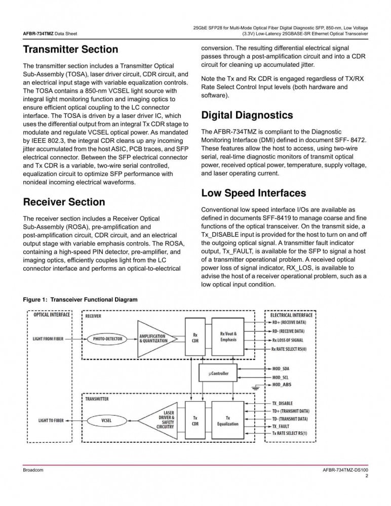 AFBR-734TMZ datasheet page 2