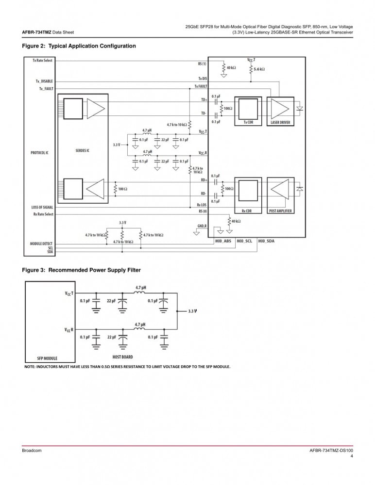 AFBR-734TMZ datasheet page 4