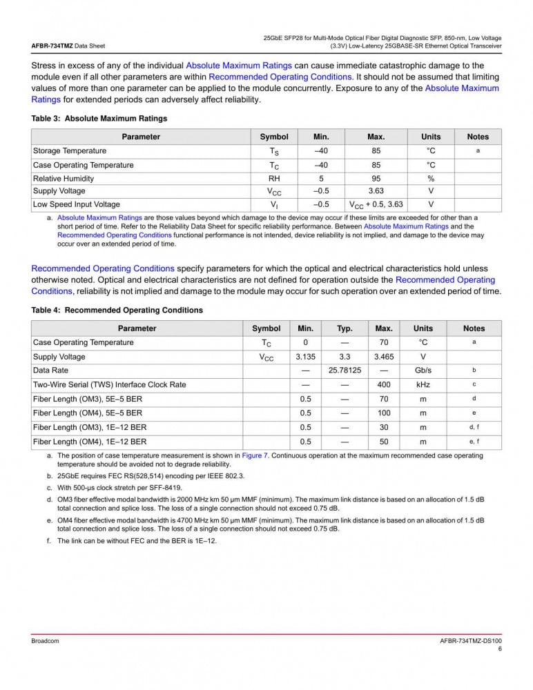 AFBR-734TMZ datasheet page 6
