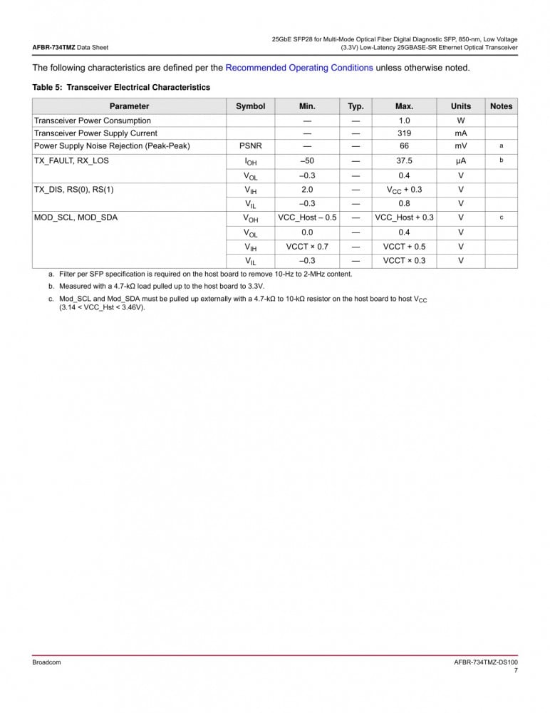 AFBR-734TMZ datasheet page 7
