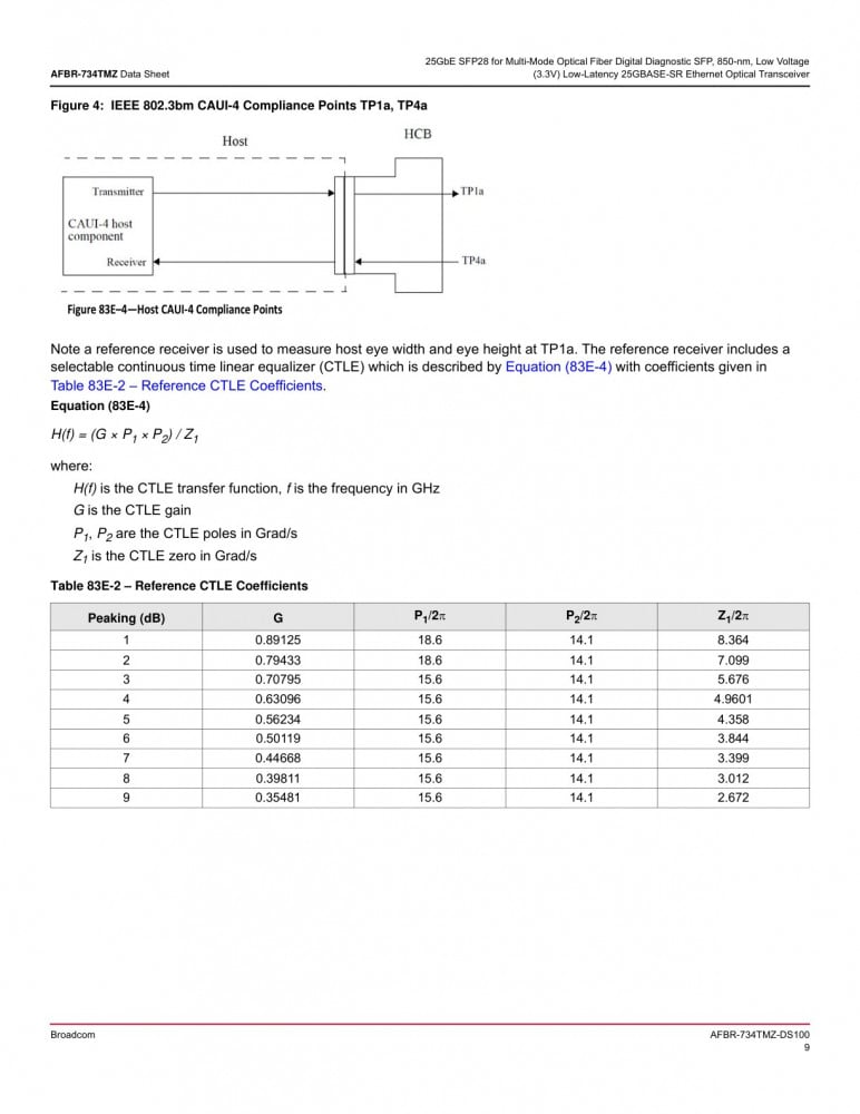 AFBR-734TMZ datasheet page 9