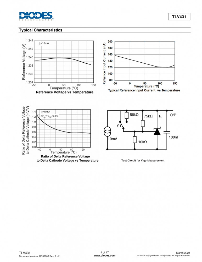 TLV431AE5TA datasheet page 4