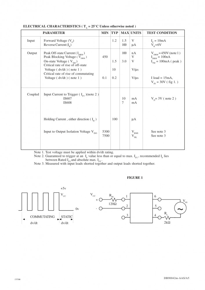IS608 technical document page 2