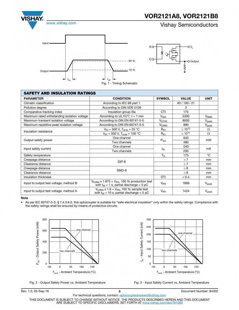 VOR2121A8 datasheet page 3
