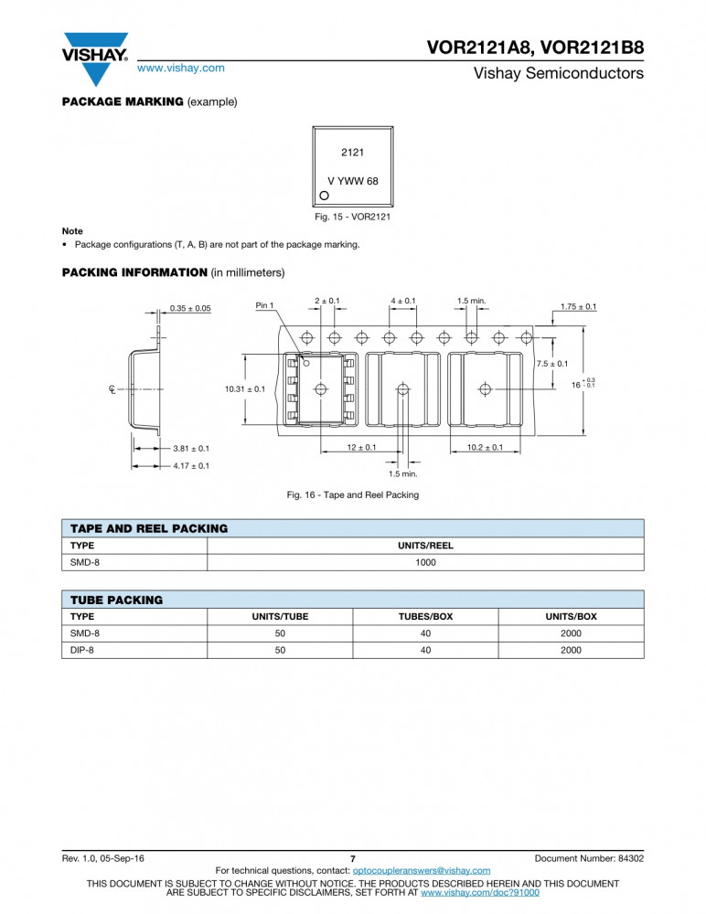 VOR2121A8 datasheet page 7