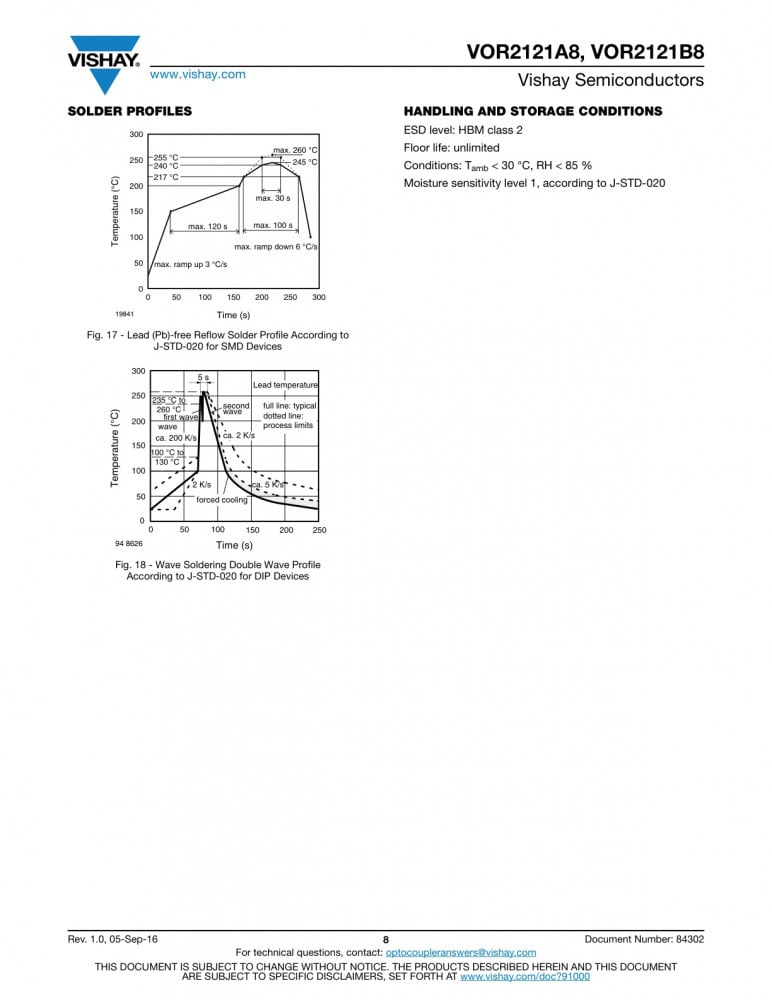 VOR2121A8 datasheet page 8