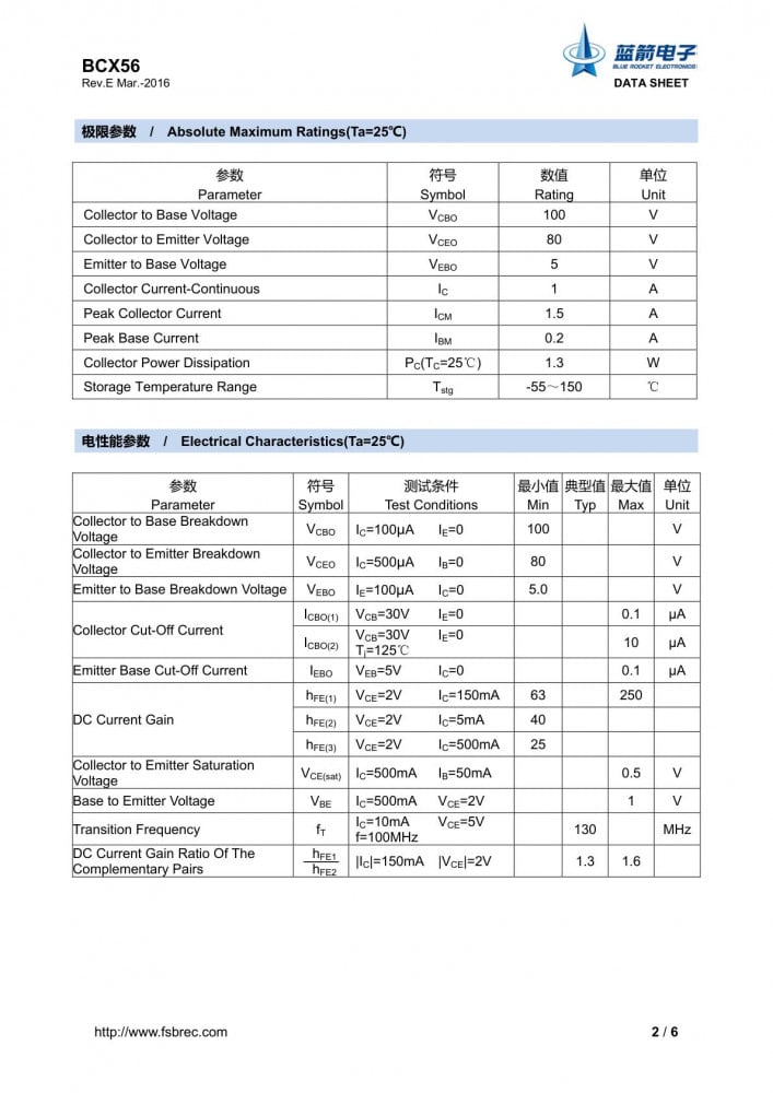 BCX56 datasheet page 2