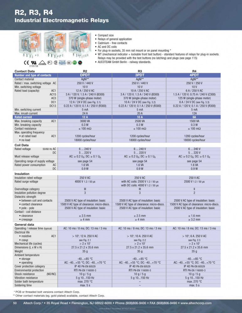 Altech relay datasheet page 1