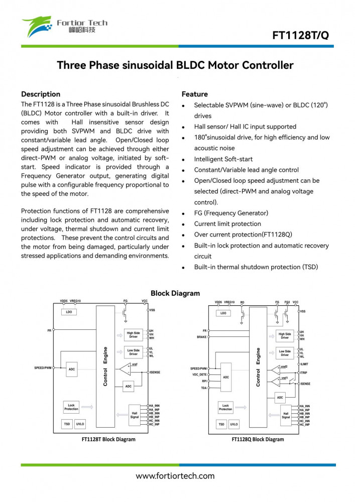 FT1128Q datasheet page 1