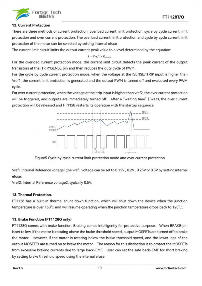 FT1128Q datasheet page 10
