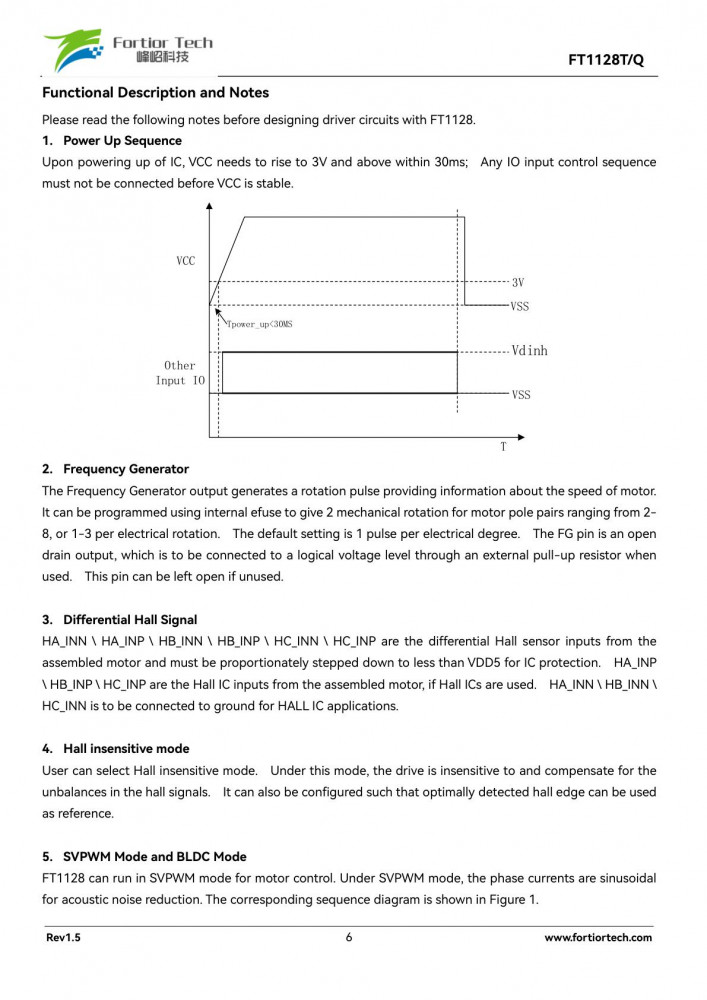 FT1128Q datasheet page 6