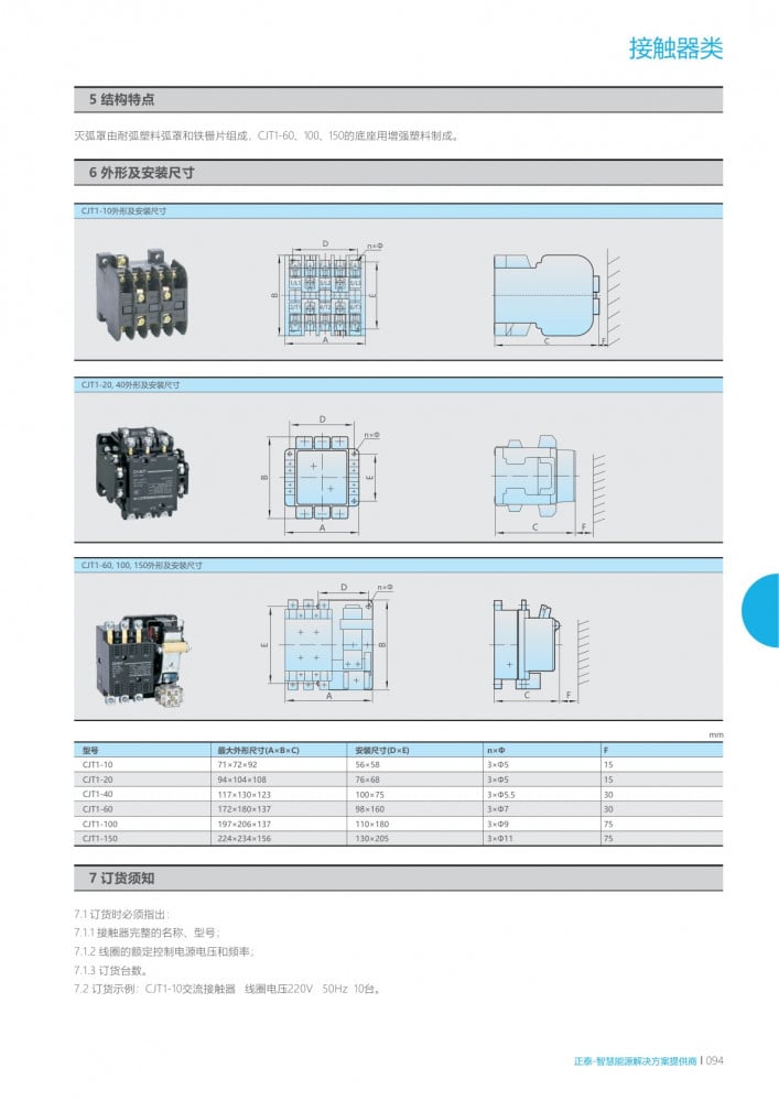 CHINT CJT1 series technical document page 2