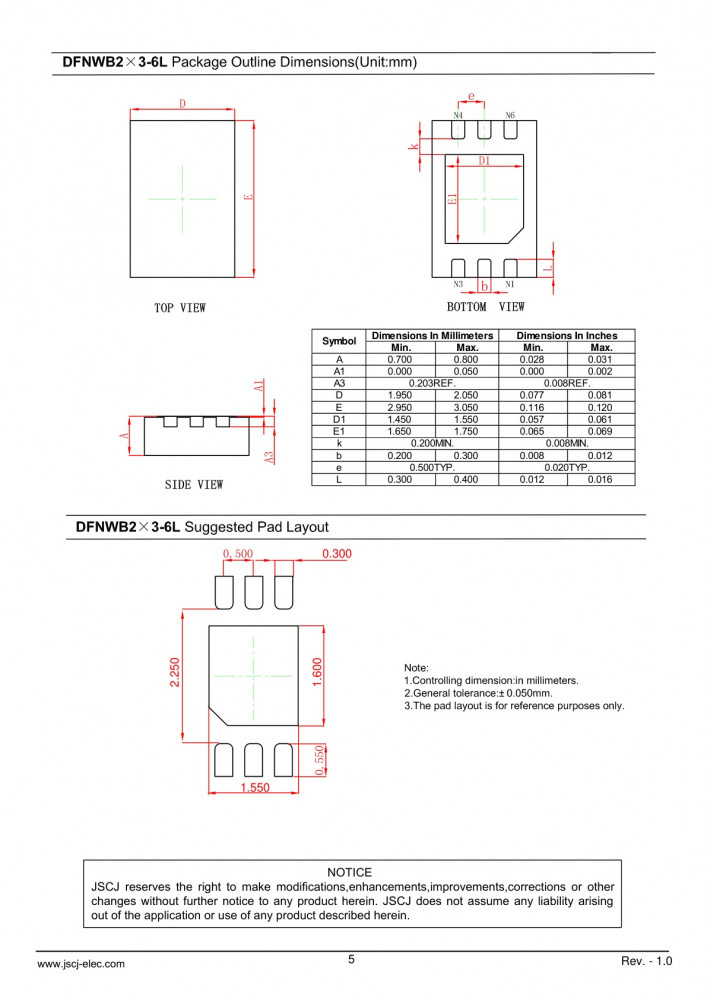 CJCD2007 datasheet page 5