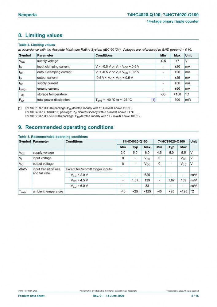 74HCT4020PW-Q100118 datasheet page 5