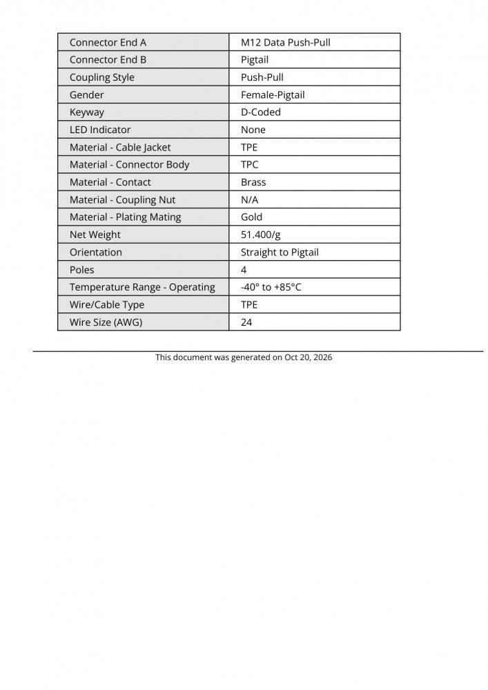 Molex Ultra-Lock M12 product specification page 3