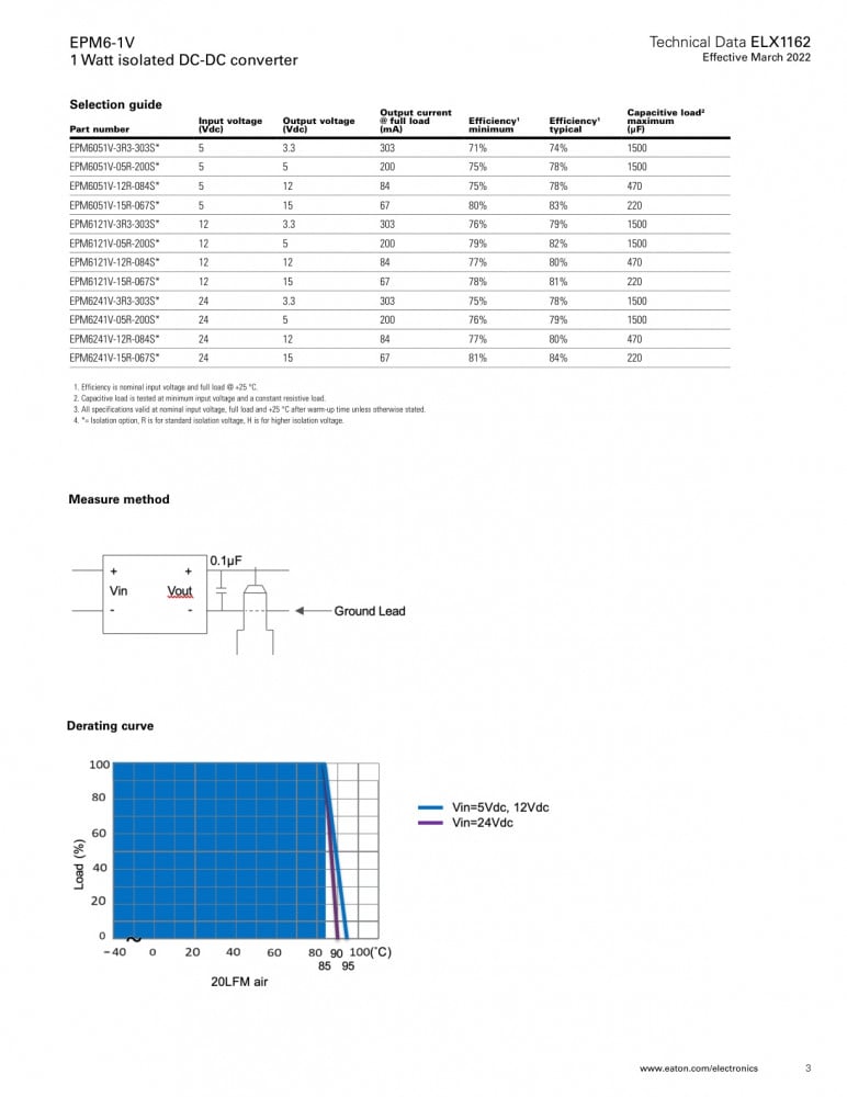 EPM6-1V datasheet page 3