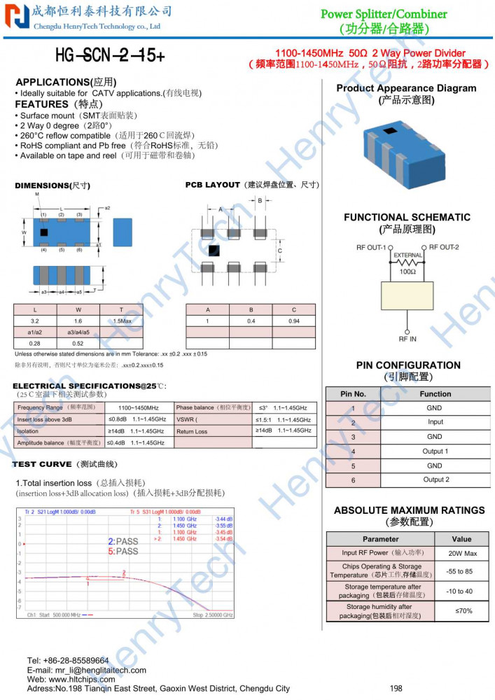 HG-SCN-2-15+ datasheet page 1