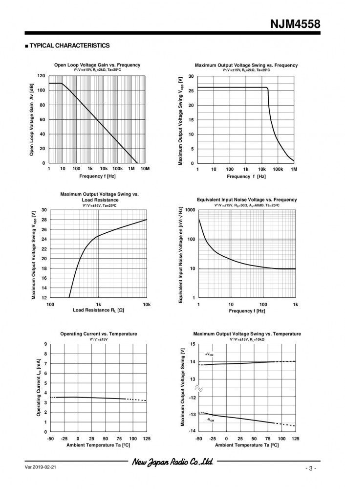 NJM4558V-TE1 datasheet page 3