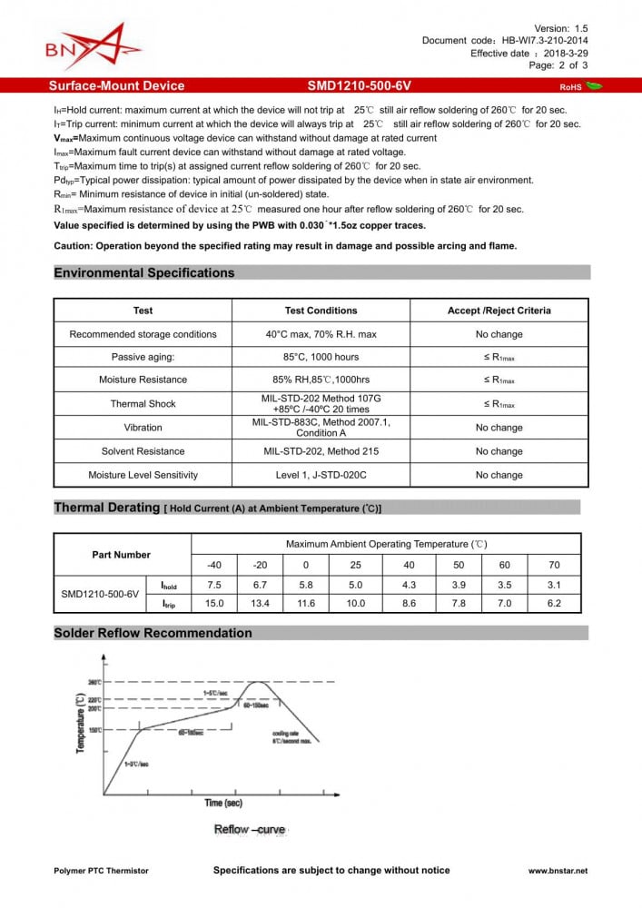 BNstar SMD1210-500-6V datasheet page 2