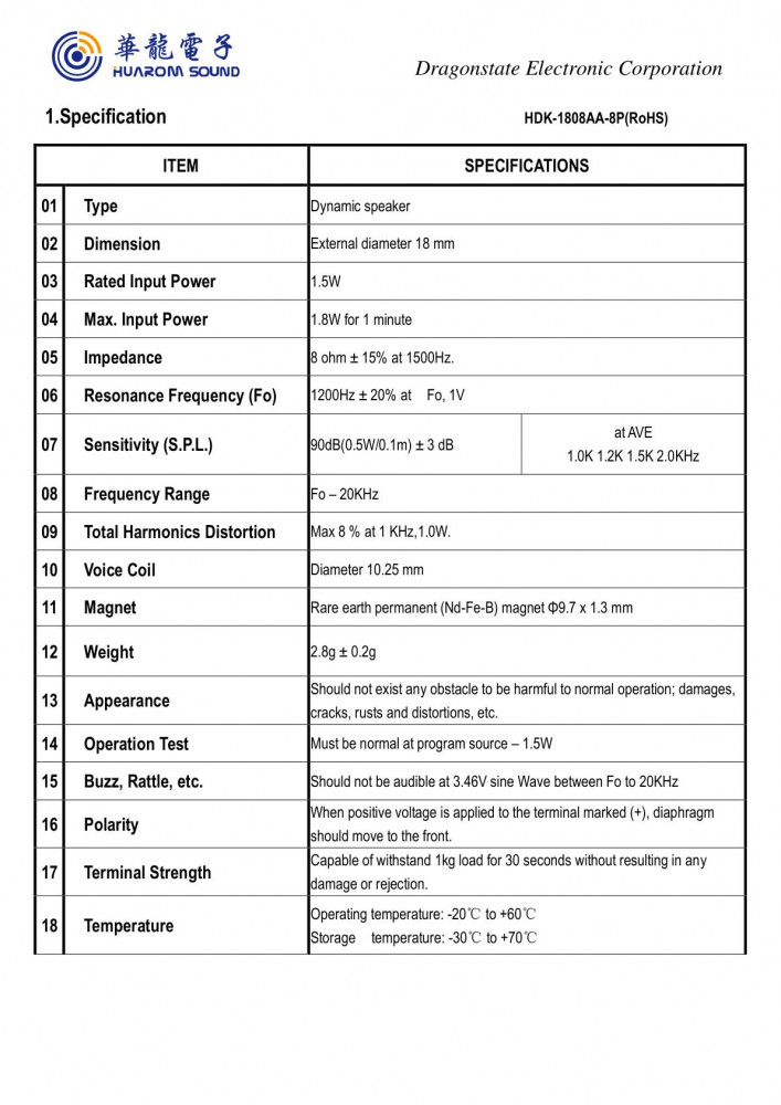 HDK-1808AA-8P specification page 2