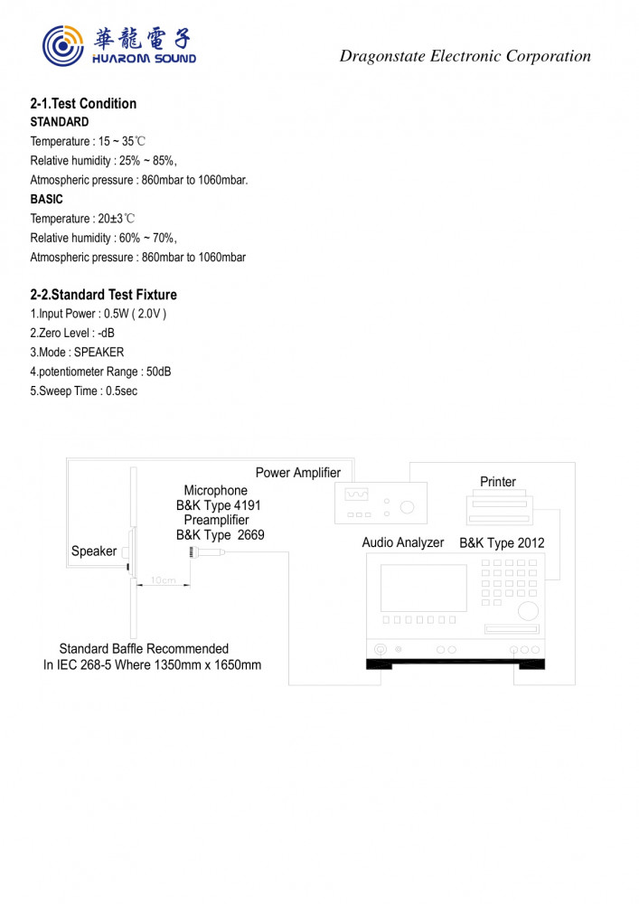 HDK-1808AA-8P specification page 3