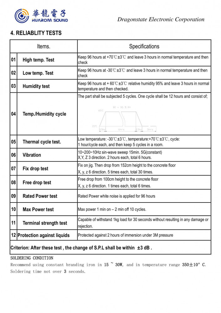 HDK-1808AA-8P specification page 6