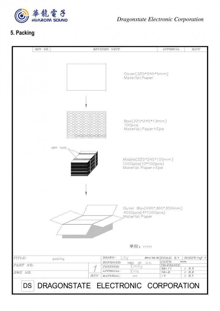 HDK-1808AA-8P specification page 7