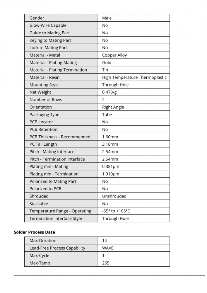MOLEX 879110611 technical document image 3