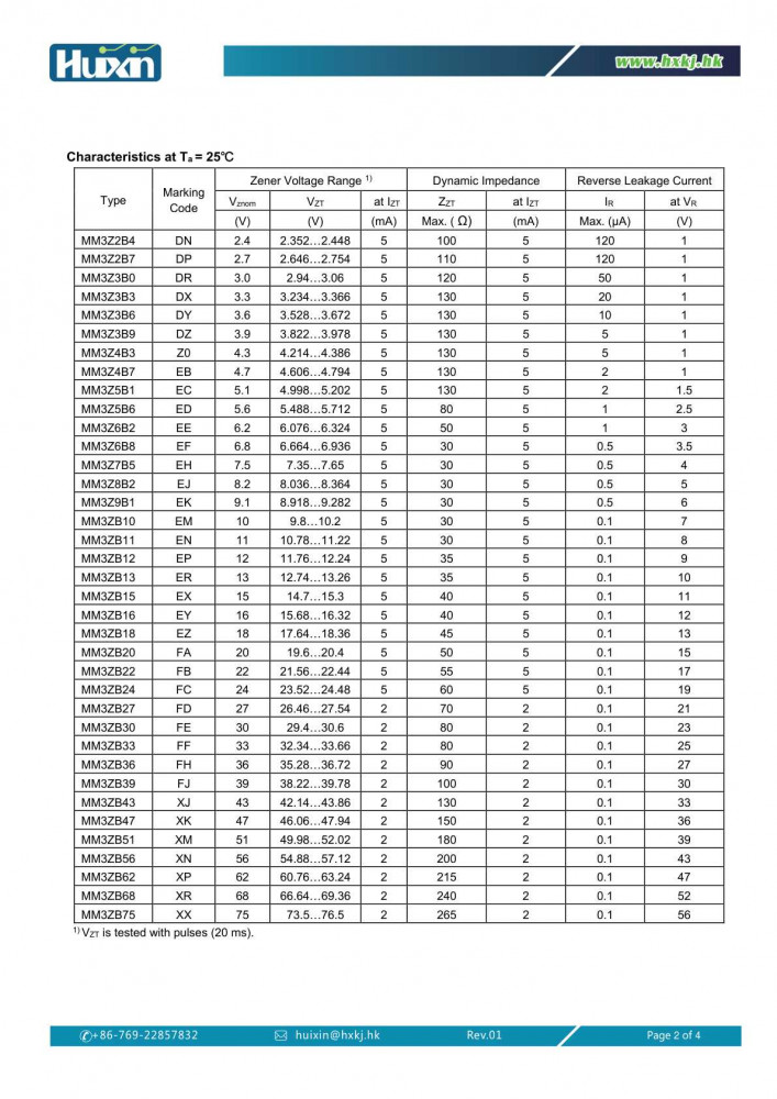 MM3ZB43 technical document page 2