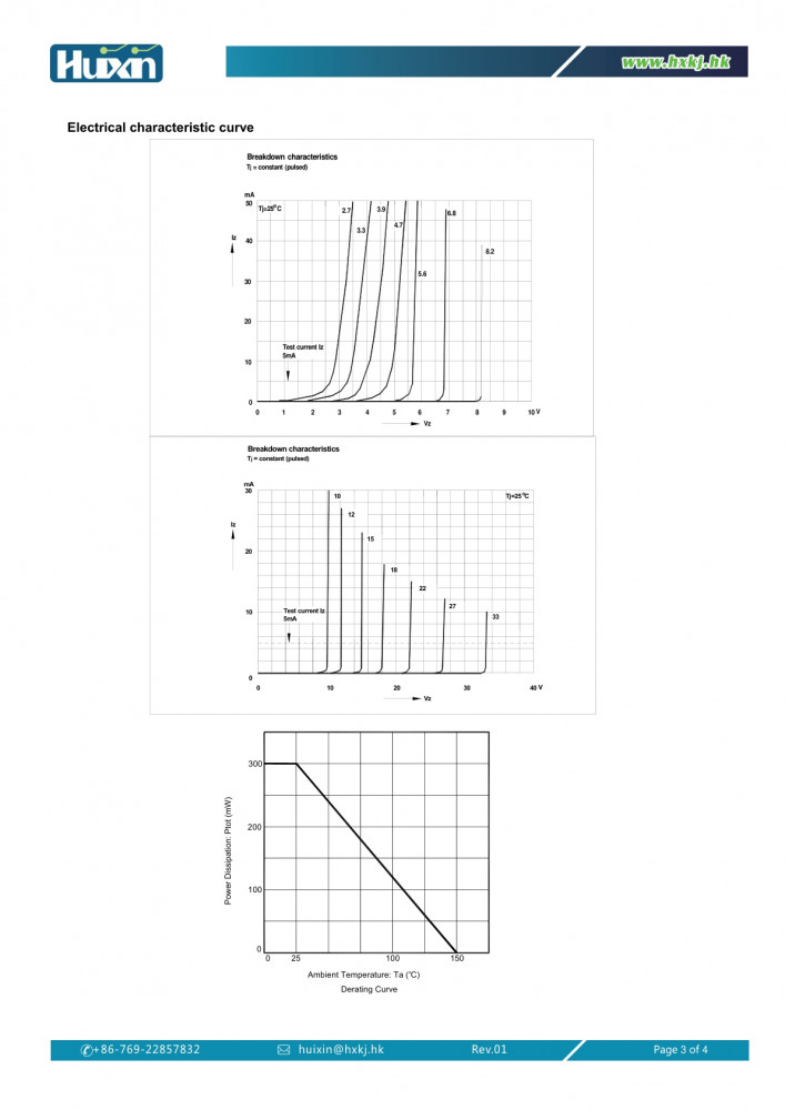 MM3ZB43 technical document page 3
